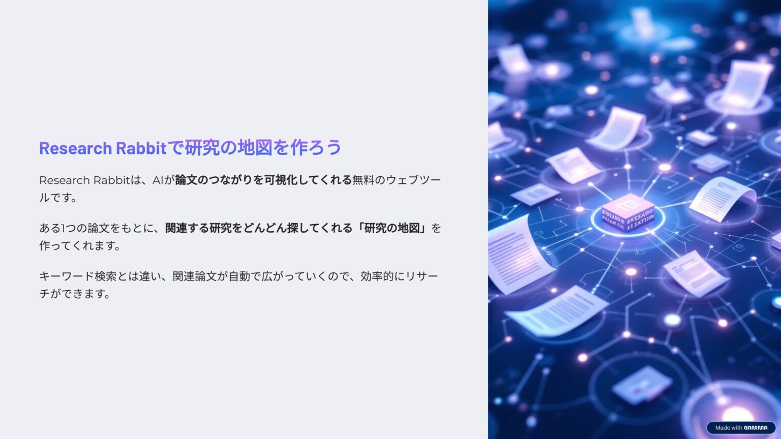 Research Rabbitとは？論文を効率的に探せるAIツールをやさしく解説 – tokitoki-blog