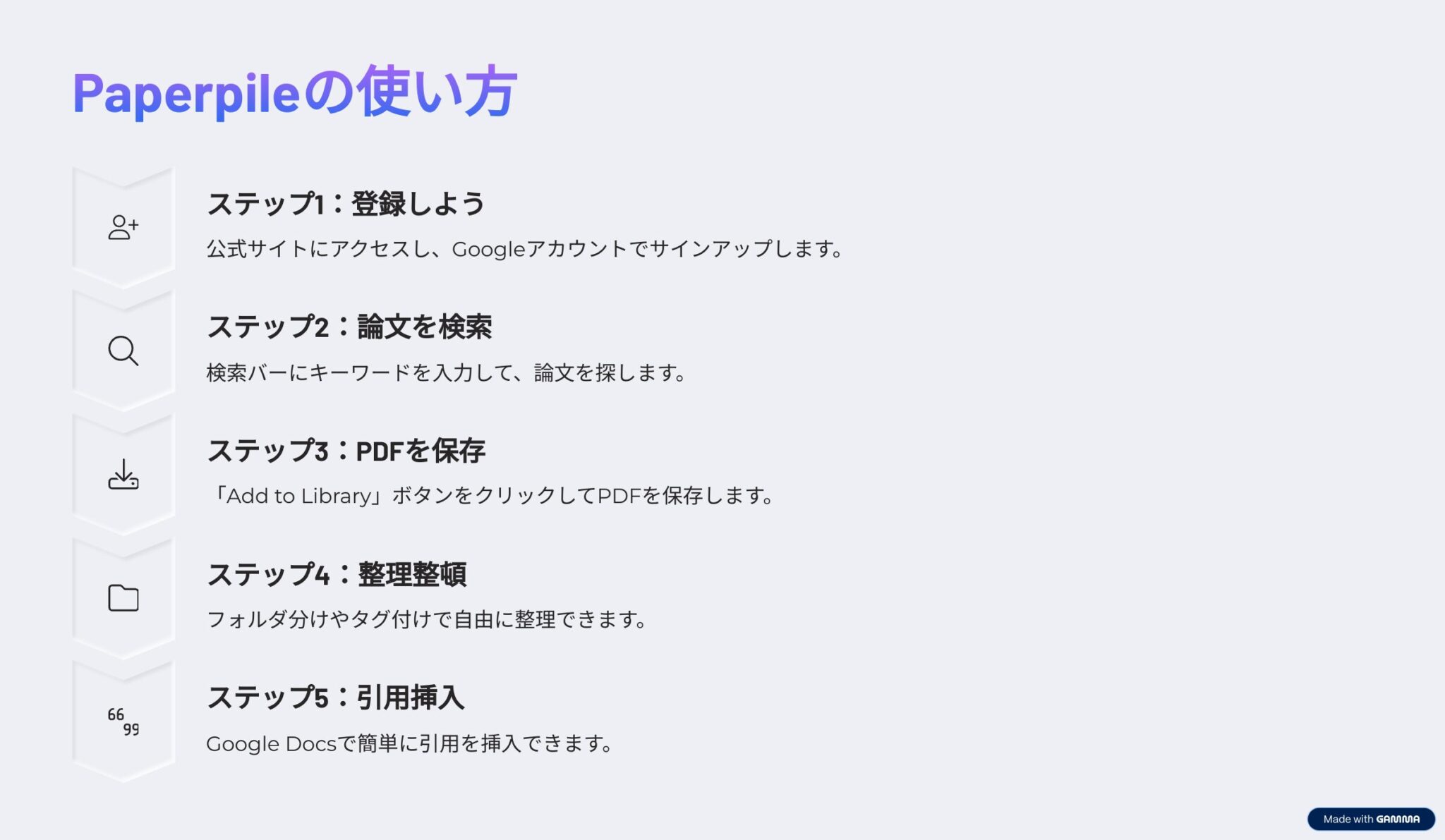 Paperpileとは？論文管理と検索をもっと簡単にするAIツールを初心者向けに解説！ – tokitoki-blog