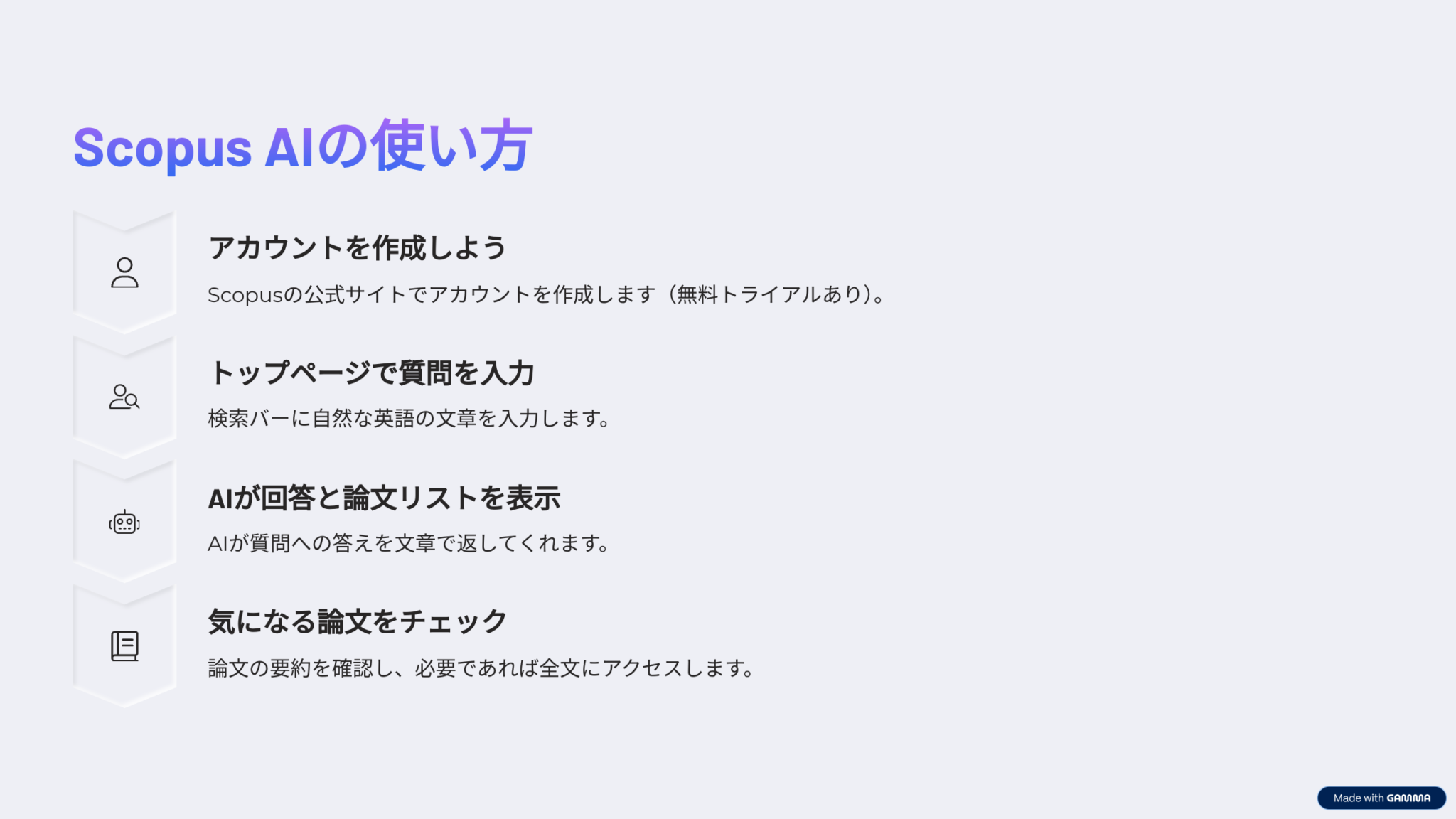 Scopus AIとは？自然な質問で論文が見つかる次世代検索ツール – tokitoki-blog