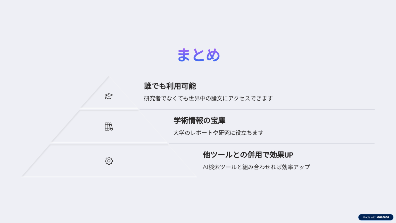 世界中の学術論文を探せる！AI論文検索ツール「OAIster」の使い方と活用法 – tokitoki-blog