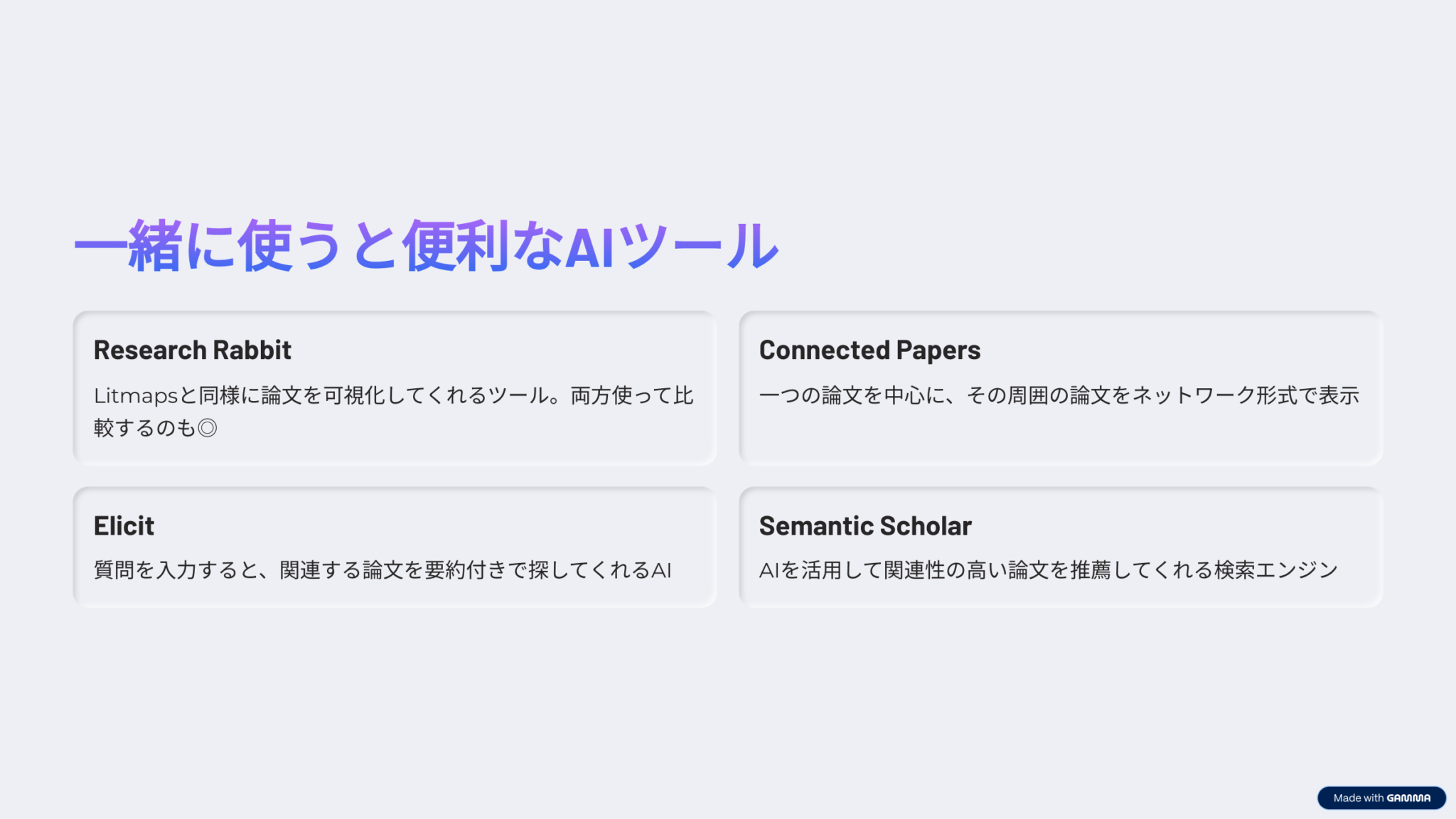 Litmapsとは？論文を地図で探せる神ツールをわかりやすく紹介【研究・文献調査に最適】 – tokitoki-blog